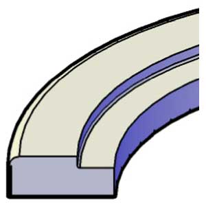 RETAINER RINGS - Seal & Cylinder Source, Inc.