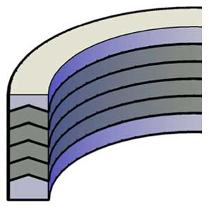 METRIC VEE PACKING - Seal & Cylinder Source, Inc.