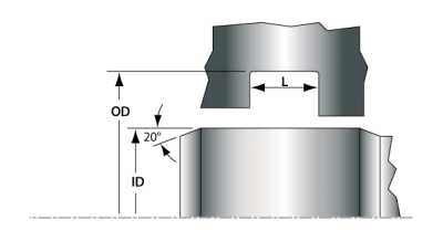 DA212 - Seal & Cylinder Source, Inc.